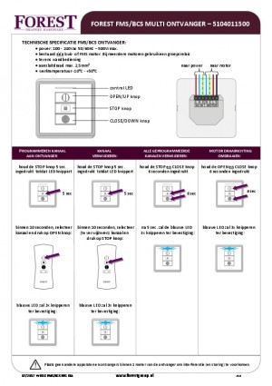 Downloads | ForestGroup.com